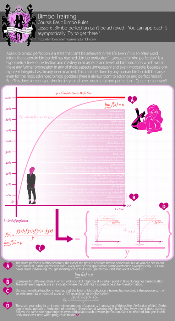 Bimbo training - “Basic Bimbo Rules: Bimbo perfection can’t be achieved ...