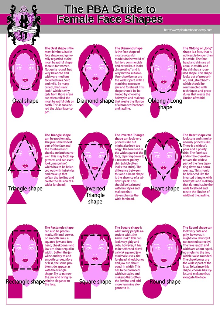 The PBA Guide to Bimbo Makeup – 10. Face shapes and Makeup - Pink Bimbo ...