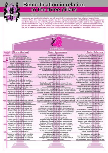 Bimbo training – “Basic bimbo rules: What is bimbofication? - Shaping ...