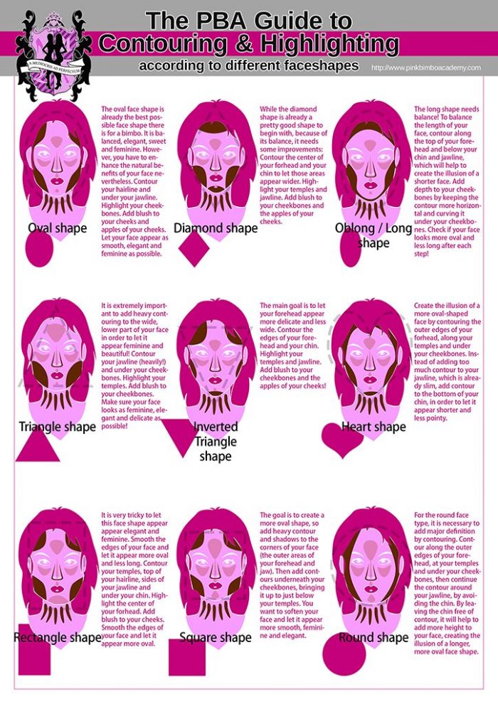 The PBA Guide to Bimbo Makeup – 4. Contouring and Highlighting - Pink ...