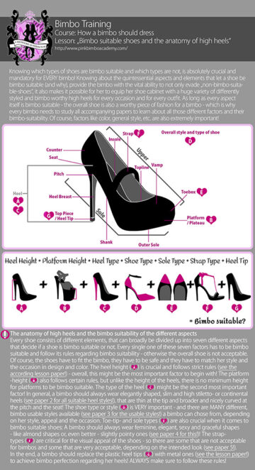 The PBA Guide to Bimbos and High Heels – 7. Types of bimbo suitable ...
